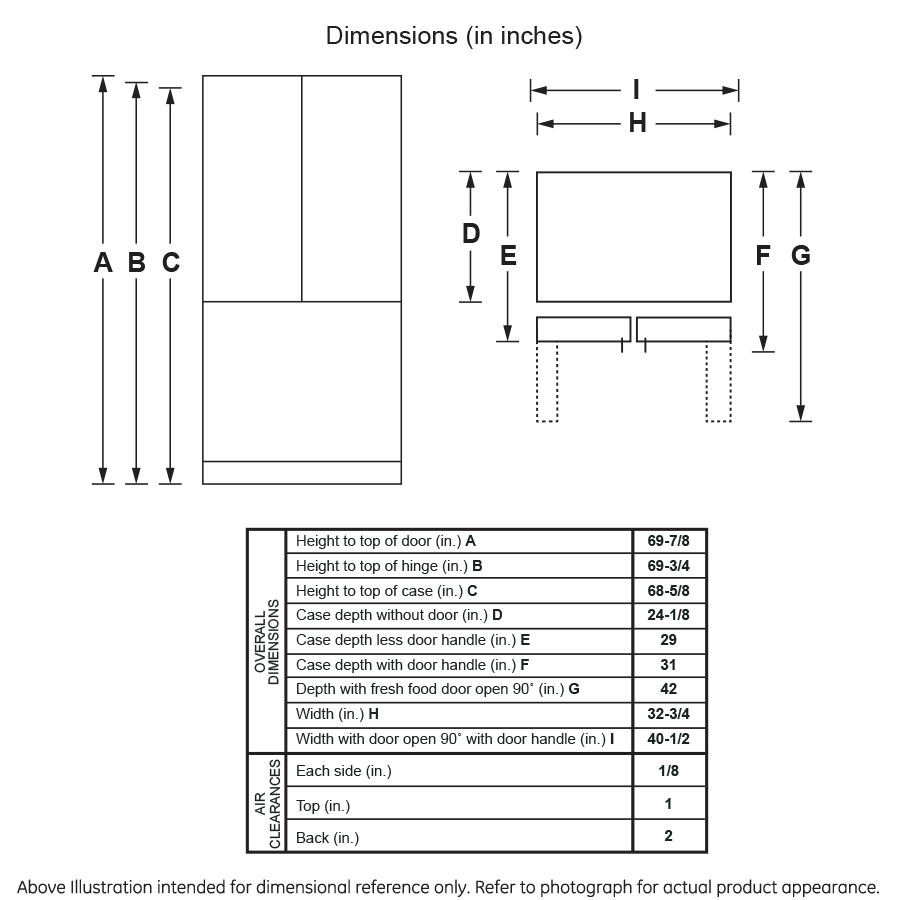 GE - GWE19JYLFS - GE® ENERGY STAR® 18.6 Cu. Ft. Counter-Depth French ...