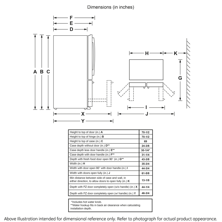 Cafe - CYE22TP4MW2 - Café™ ENERGY STAR® 22.1 Cu. Ft. Smart Counter ...