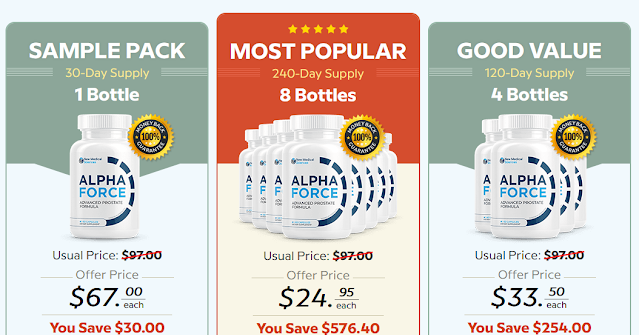 Alpha Force Prostate Review (Scam or Legit) - Does Alpha Force Prostate ...