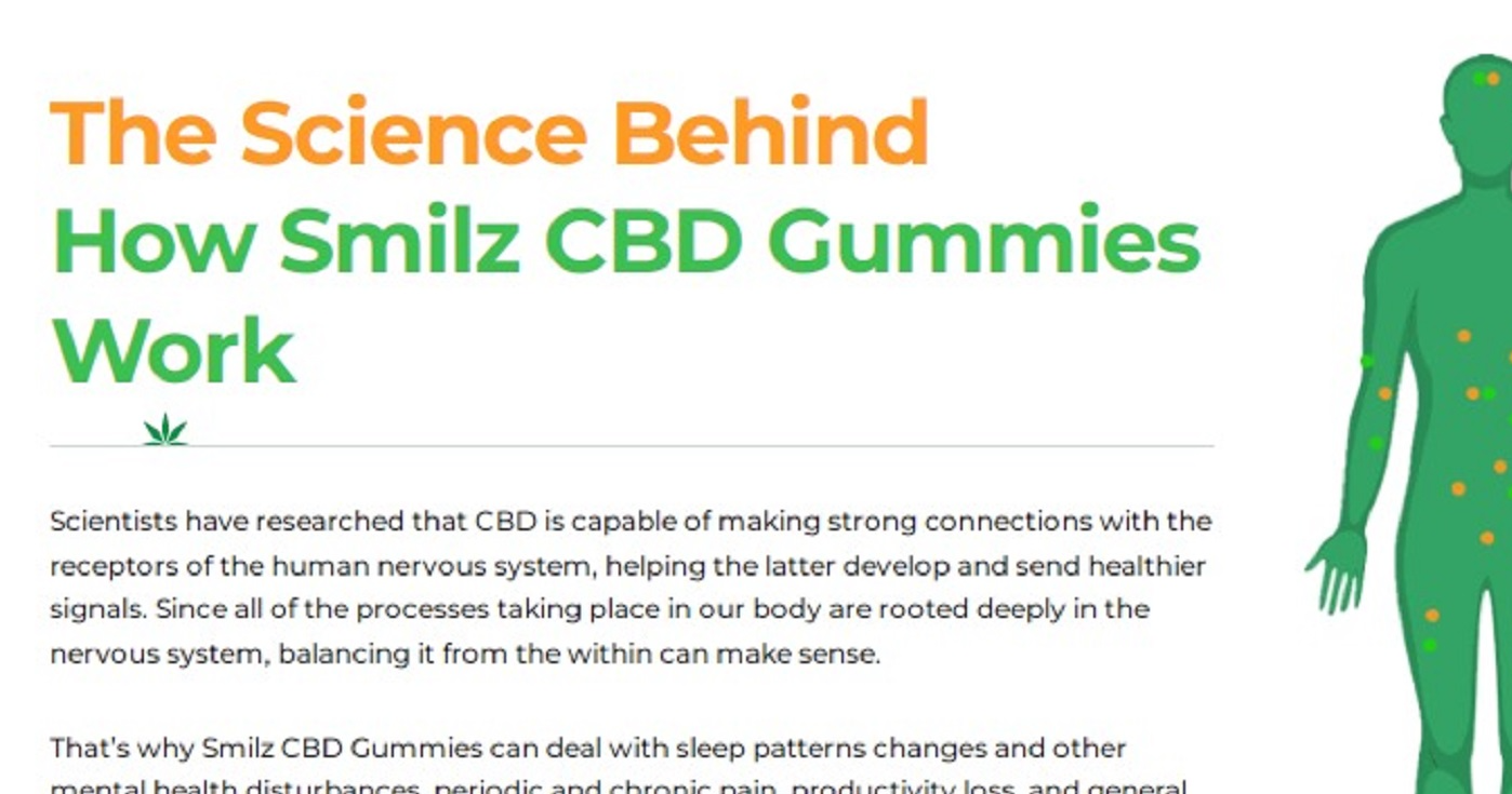 Green Spectra CBD Gummies- Pains Problems! With Spectrum Gummies