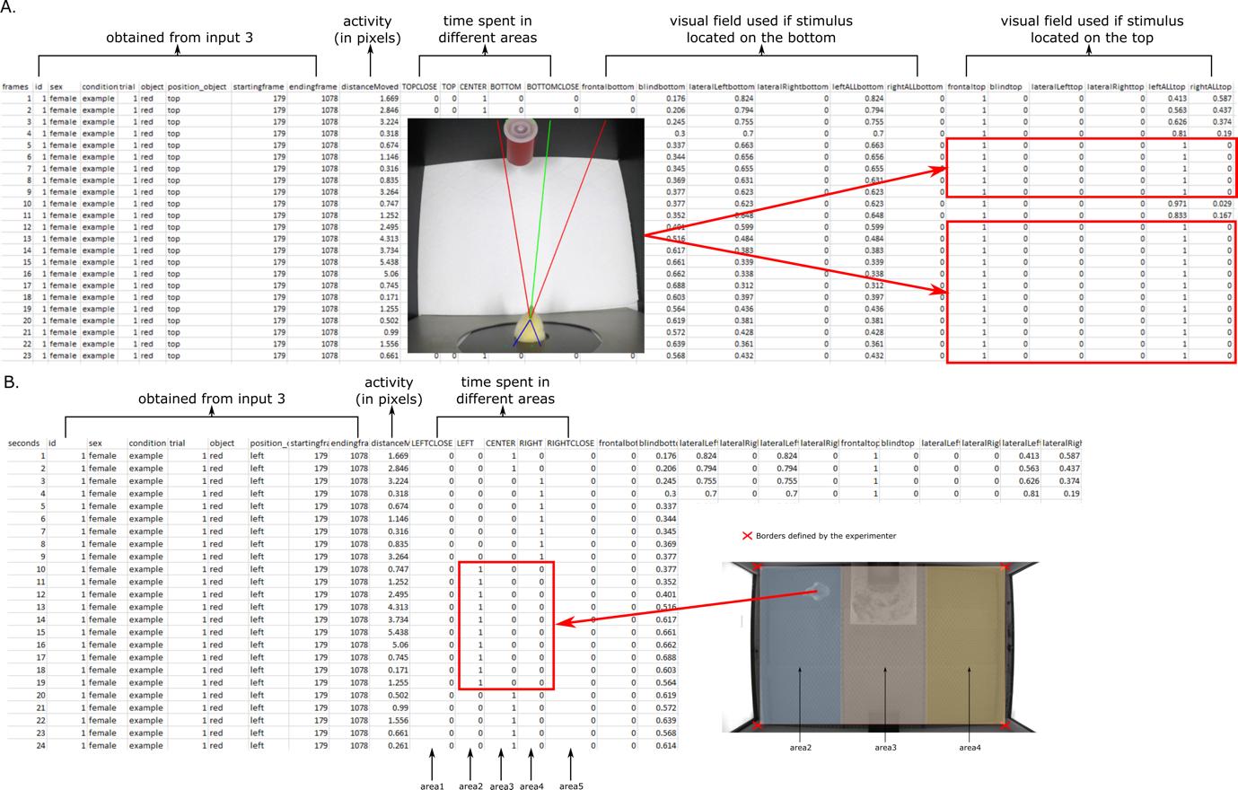A step by step guide to using Visual Field Analysis