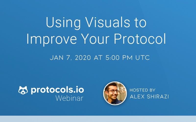 Using Visuals to Improve Your Protocol