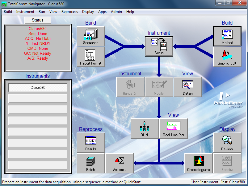 Gas chromatochraphic detection of Sesquiterpenoids in Dodecane using ...