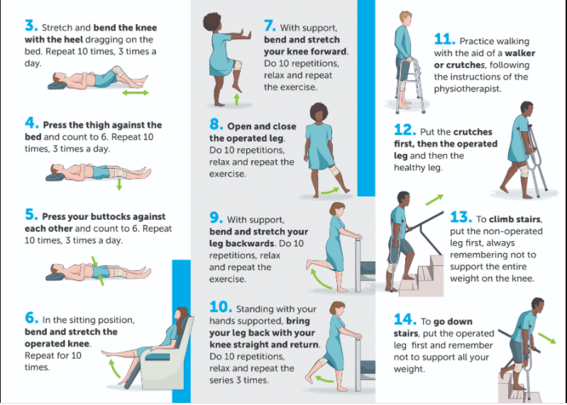 Printable Total Knee Replacement Exercises Pictures Printable Total Knee Replacement Exercises Pictures
