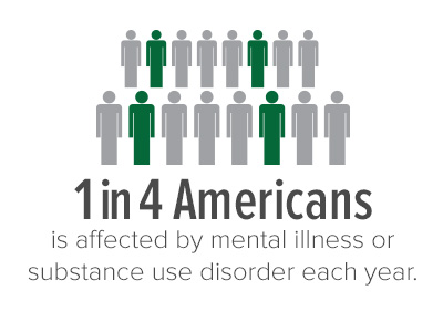 Jasper, FL - Best Alcohol & Drug Rehab Centers - RehabNet.com