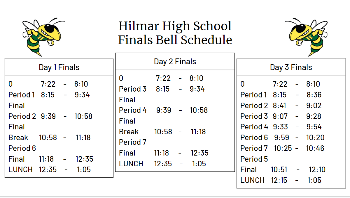 Hilmar High School - Home