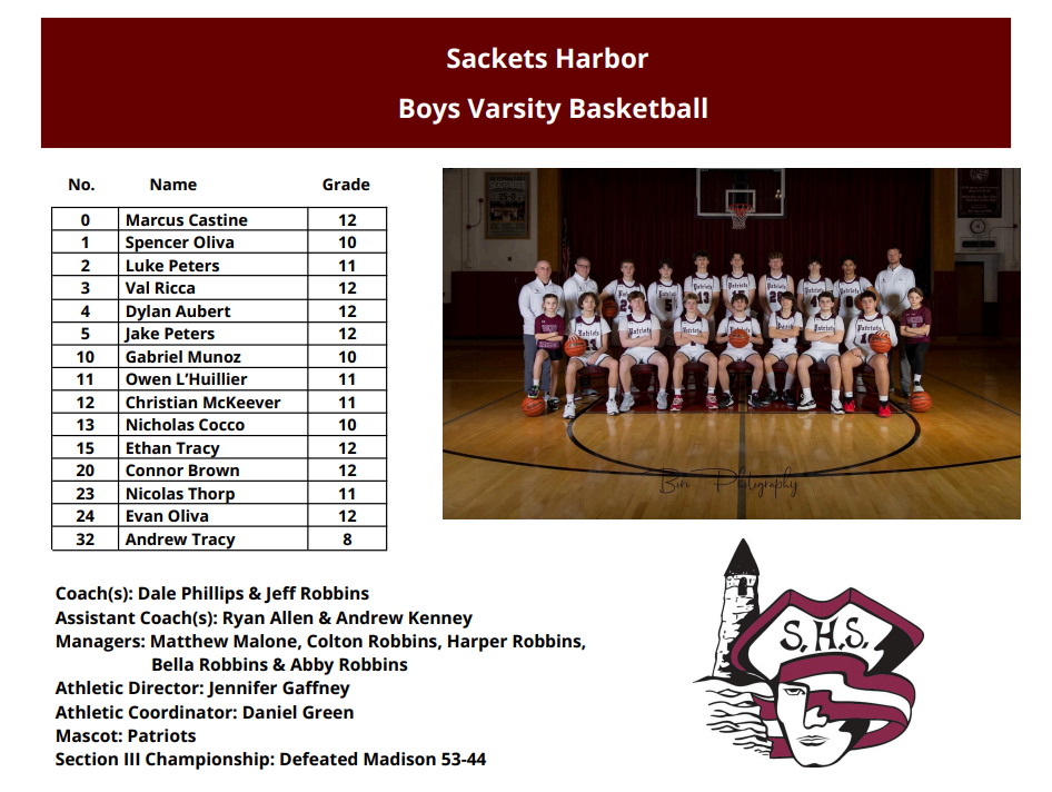 Sackets Harbor Central School - Home