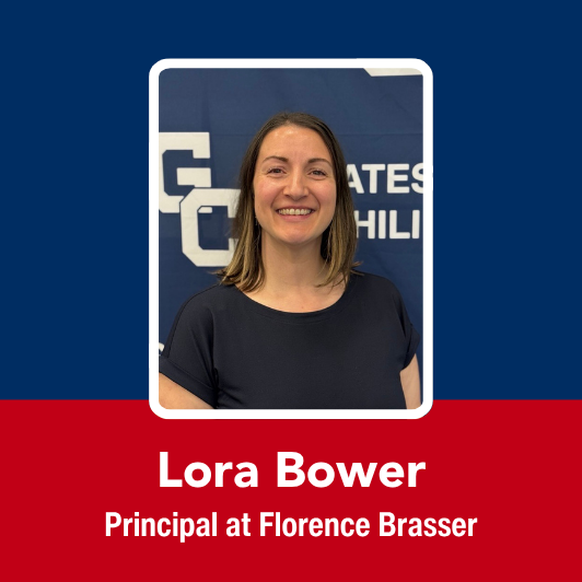 Gates Chili High School - Home