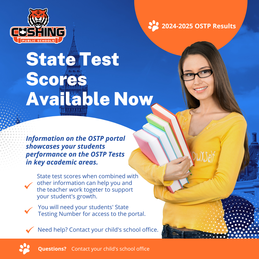 School Test Scores By State