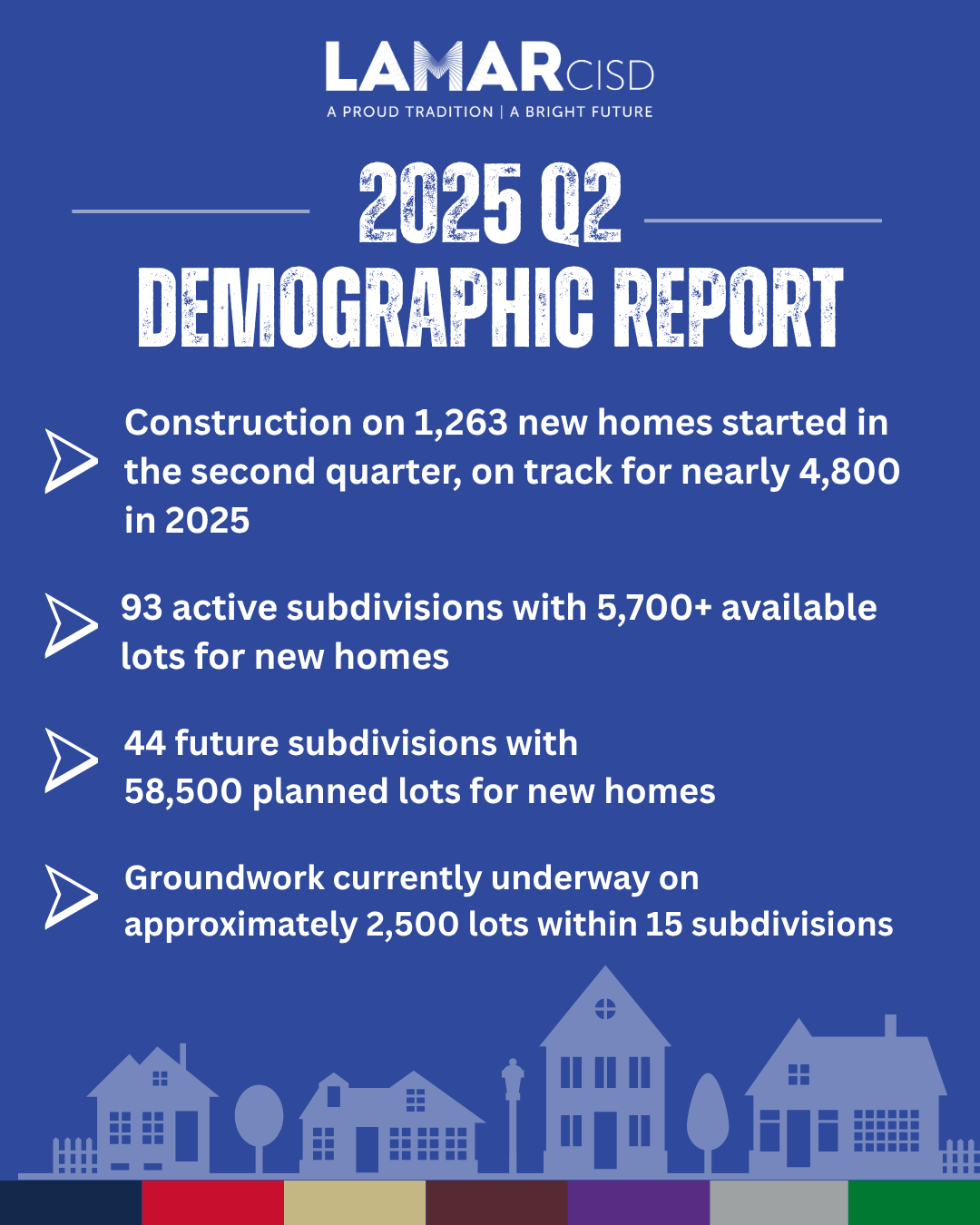 Banks Junior High - Home