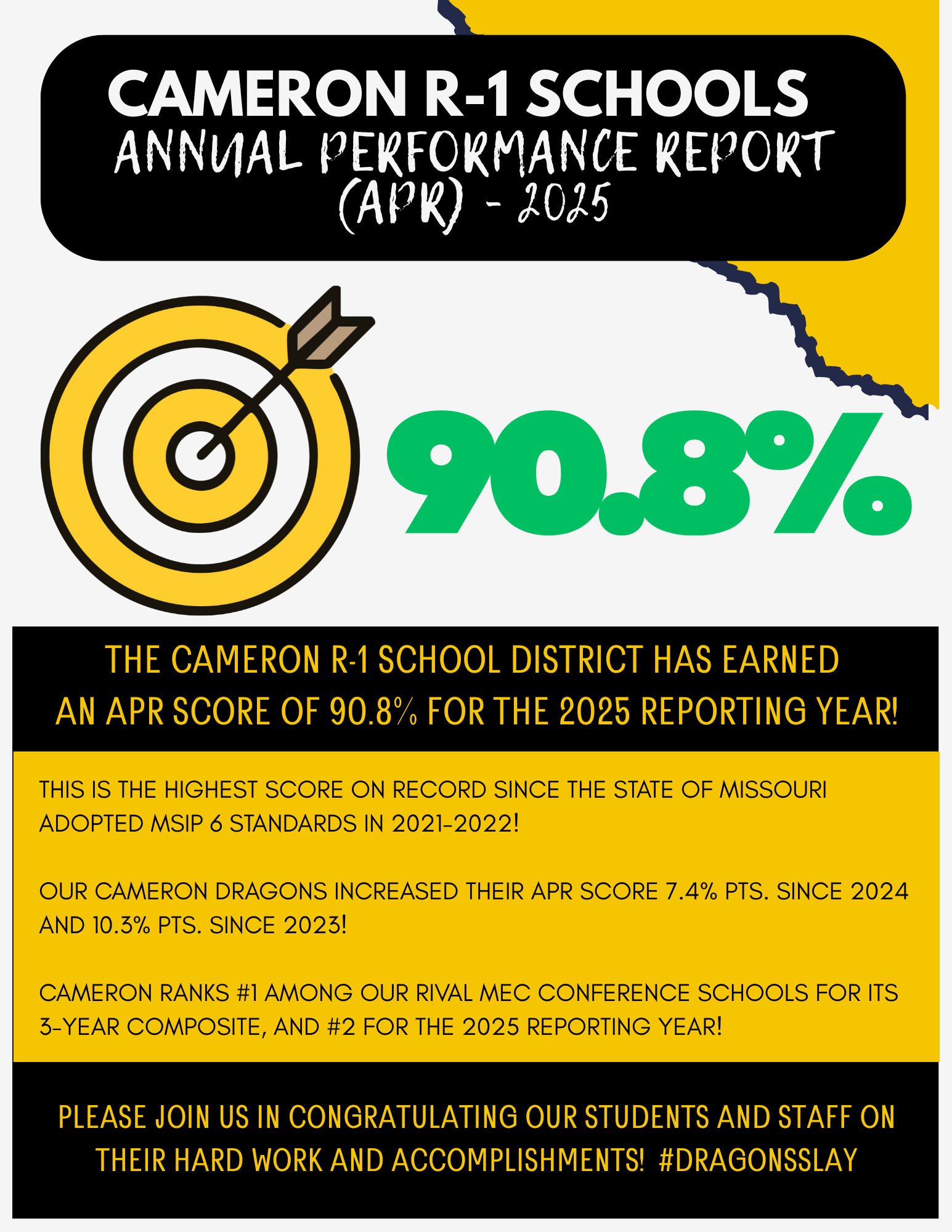 Cameron R-I School District - Home