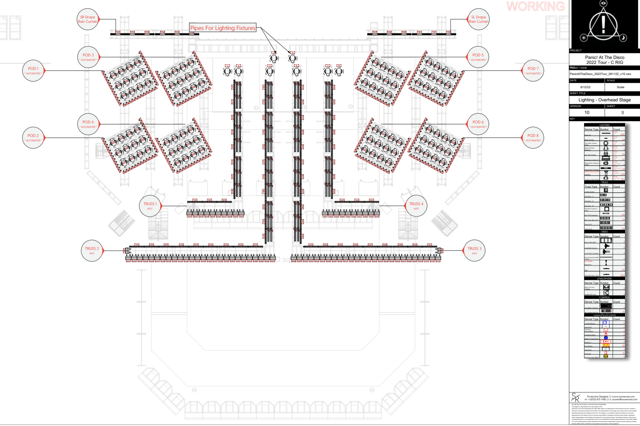 31 Days Of Plots: Sooner Routhier—Panic! At The Disco | Live Design Online