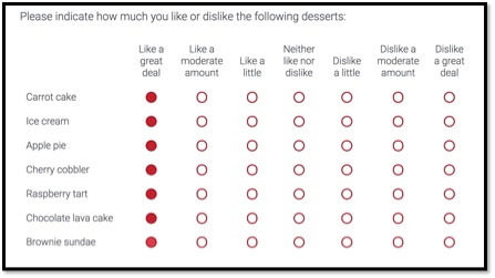 Rating Scales vs Ranking Scales: Which survey question to use?| Qualtrics