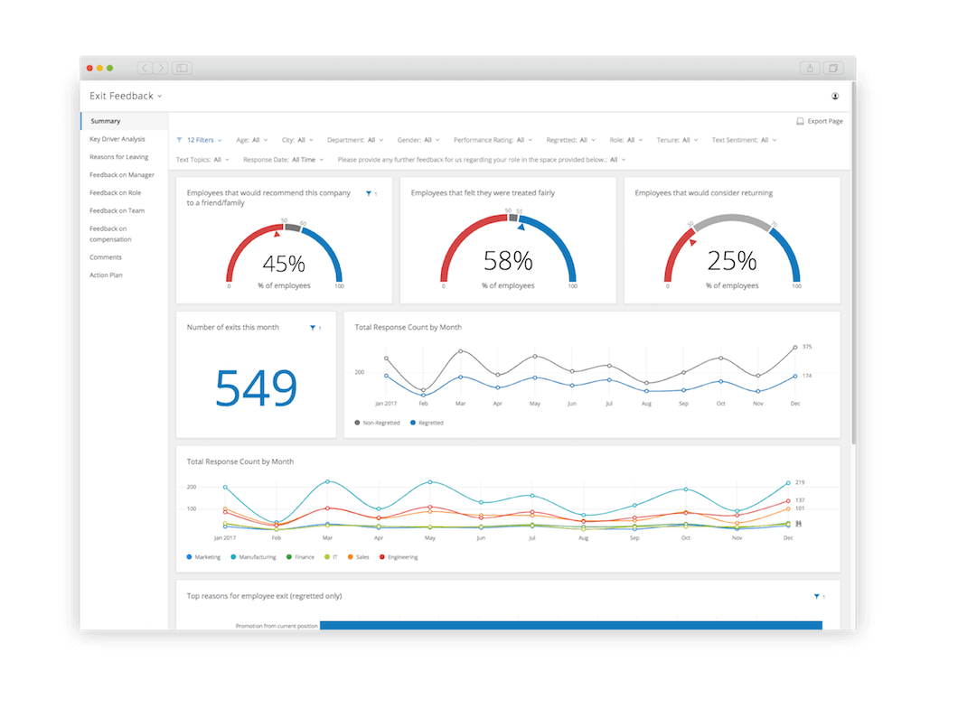 Employee Exit Interview Survey Software Qualtrics