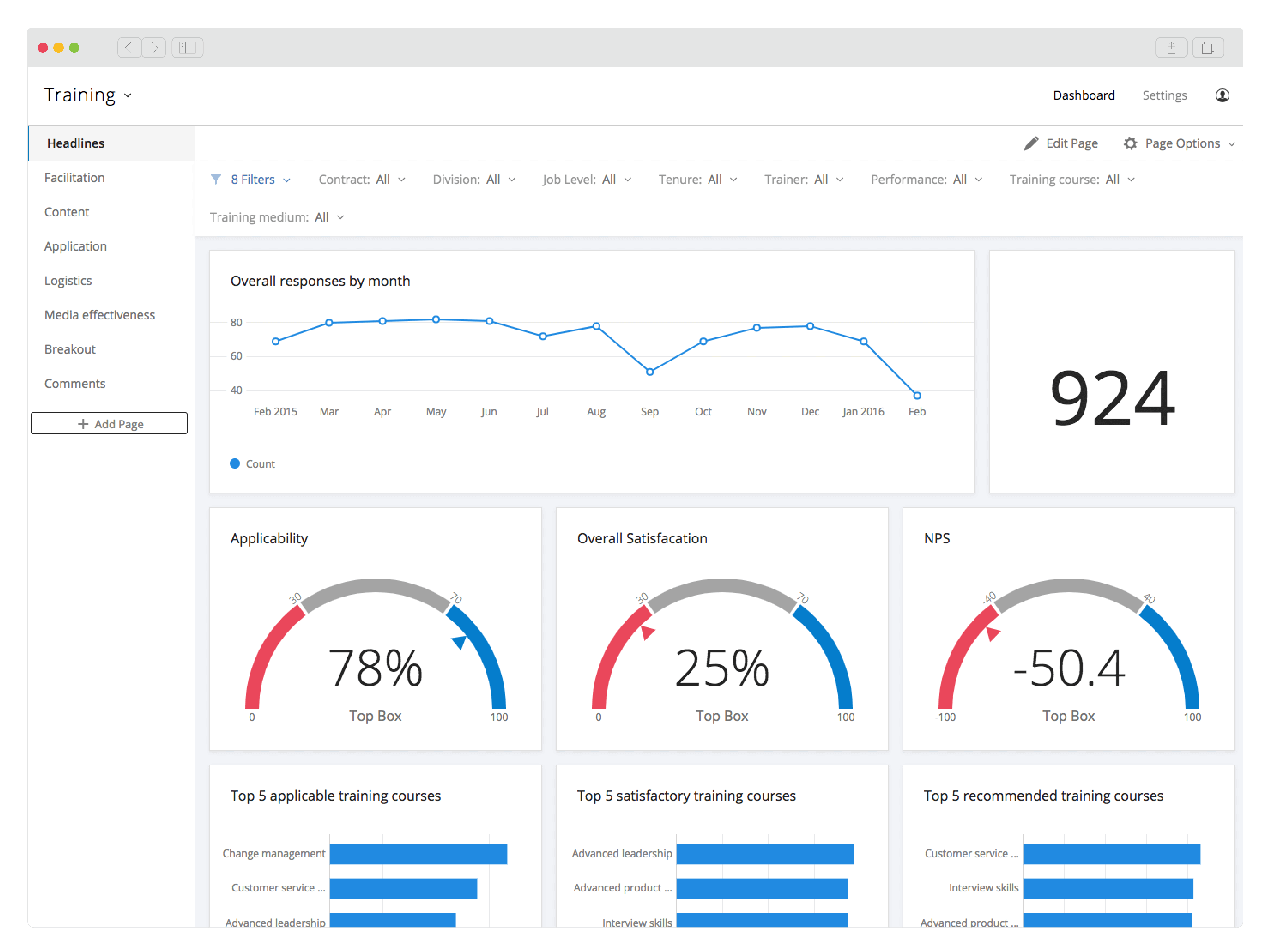 Training Feedback Surveys For Employees Courses Qualtrics