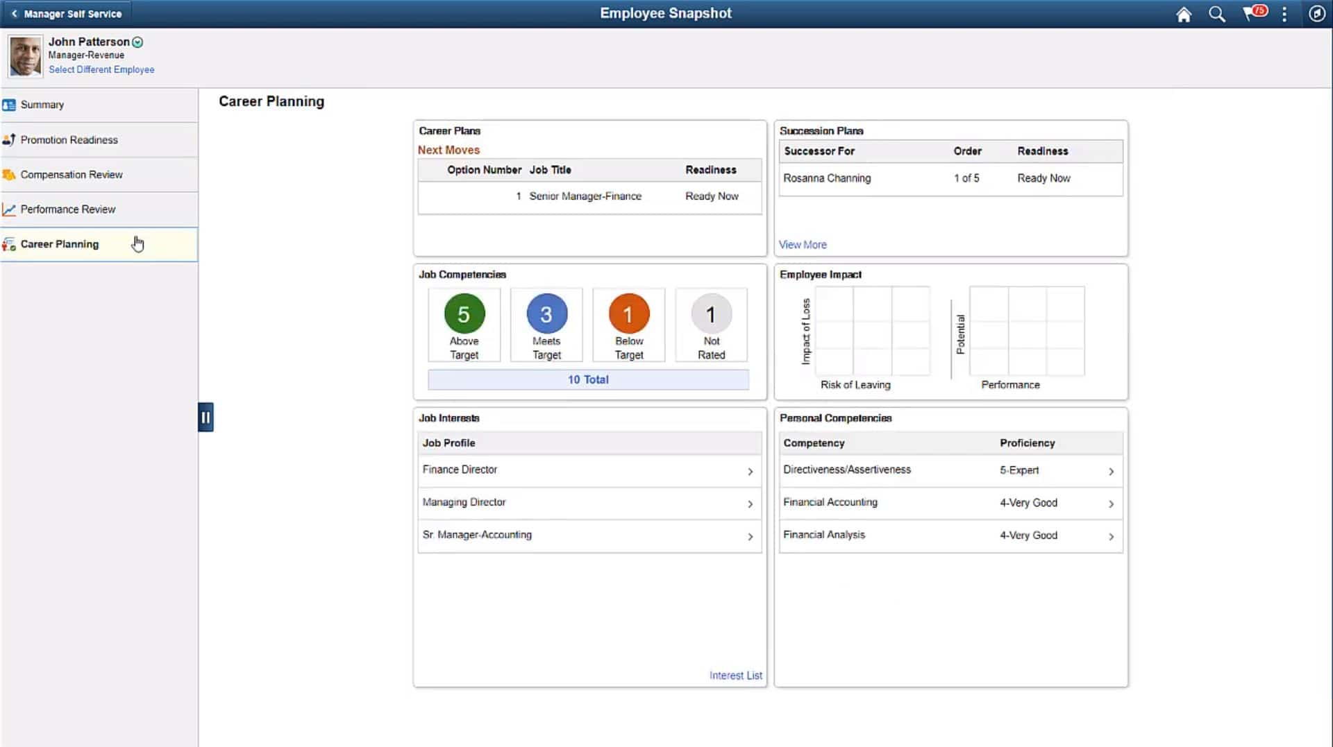 Overview of PeopleSoft Employee Snapshot - Quest Oracle Community