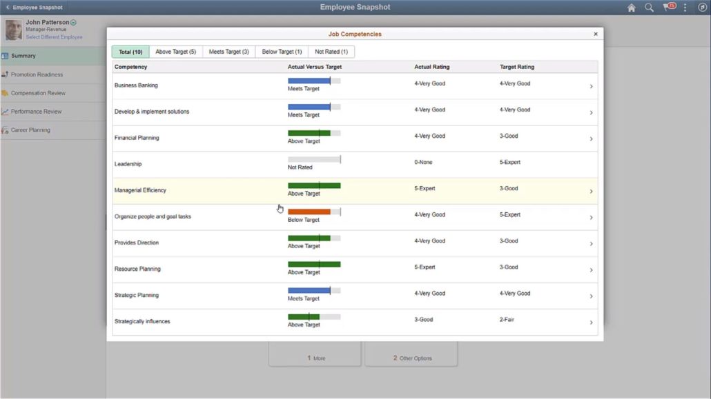 Overview of PeopleSoft Employee Snapshot - Quest Oracle Community