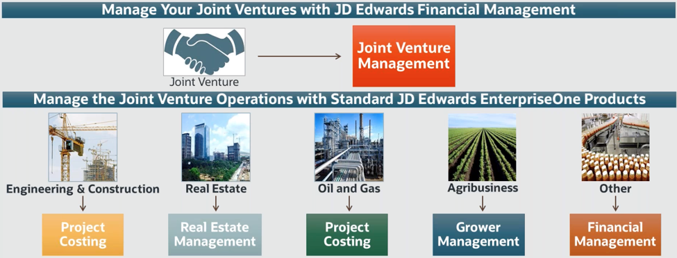 How to Manage Joint Ventures in JD Edwards - Quest Oracle Communuty