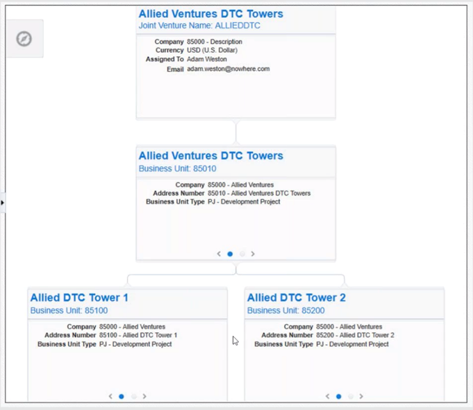 How to Manage Joint Ventures in JD Edwards - Quest Oracle Communuty