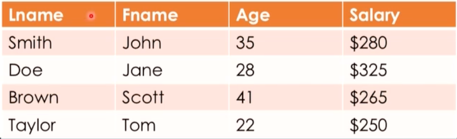 Query Manager Deep Dive For Technical And Functional Users Quest Oracle Community