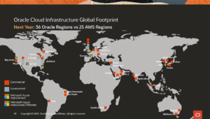 Oracle Cloud Computing Strategy - Quest Oracle Community