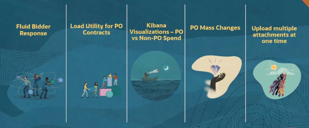 Peoplesoft Erp Update And Roadmap Reconnect Dive Deep 2021 Quest Oracle Community