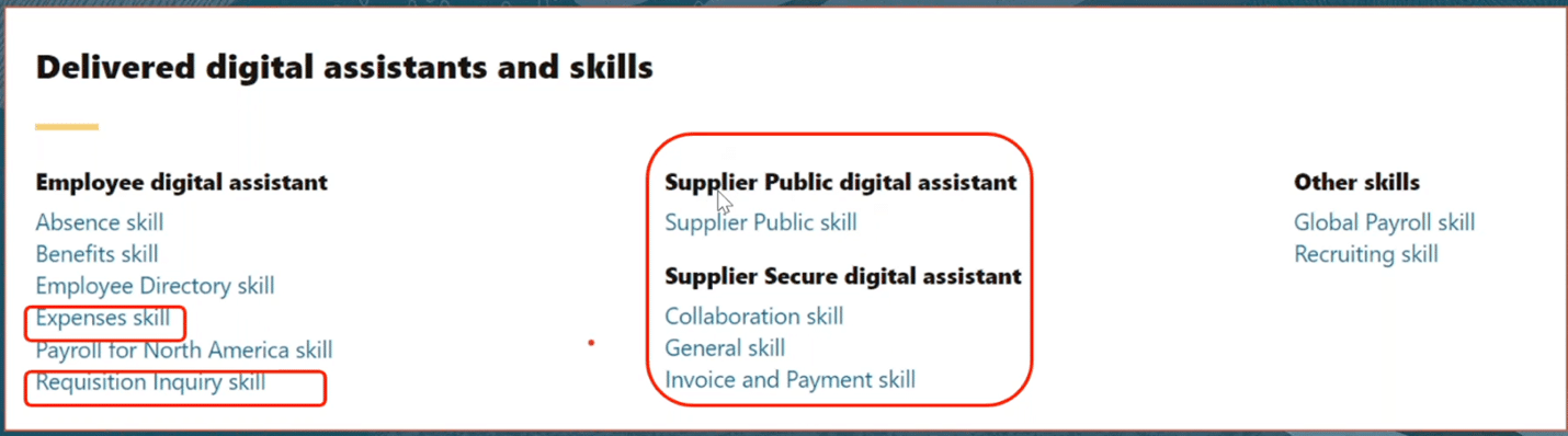 How to Leverage PICASO Digital Assistant for Employee and Supplier ...