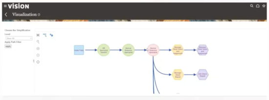 Tackle Tough HR Data Privacy and Security Concerns with HCM Risk ...