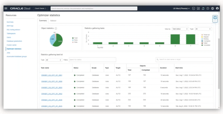 Get Started With Oci Database Management Quest Oracle Community