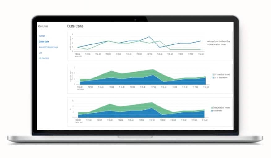 Get Started With Oci Database Management Quest Oracle Community