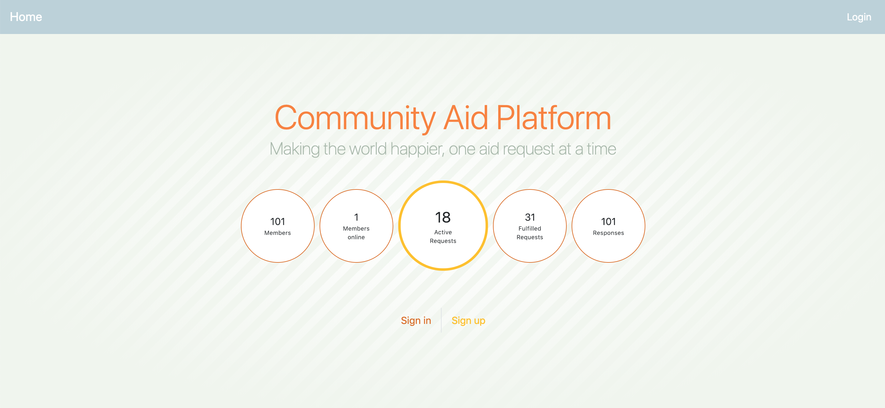 GitHub - niennte/aid-platform