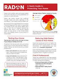 Radon Mitigation Maryland