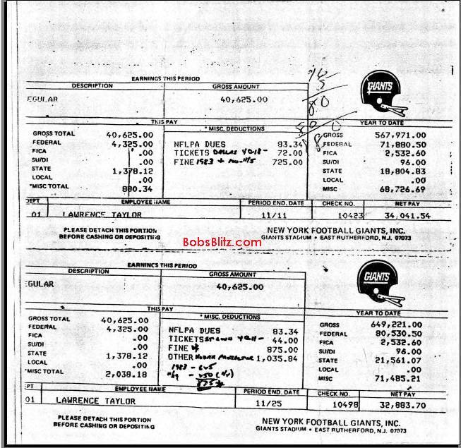 Lemme find out they gettin' guap like this!