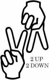 Breezy rep two up, two down – Deuces by Chris Brown