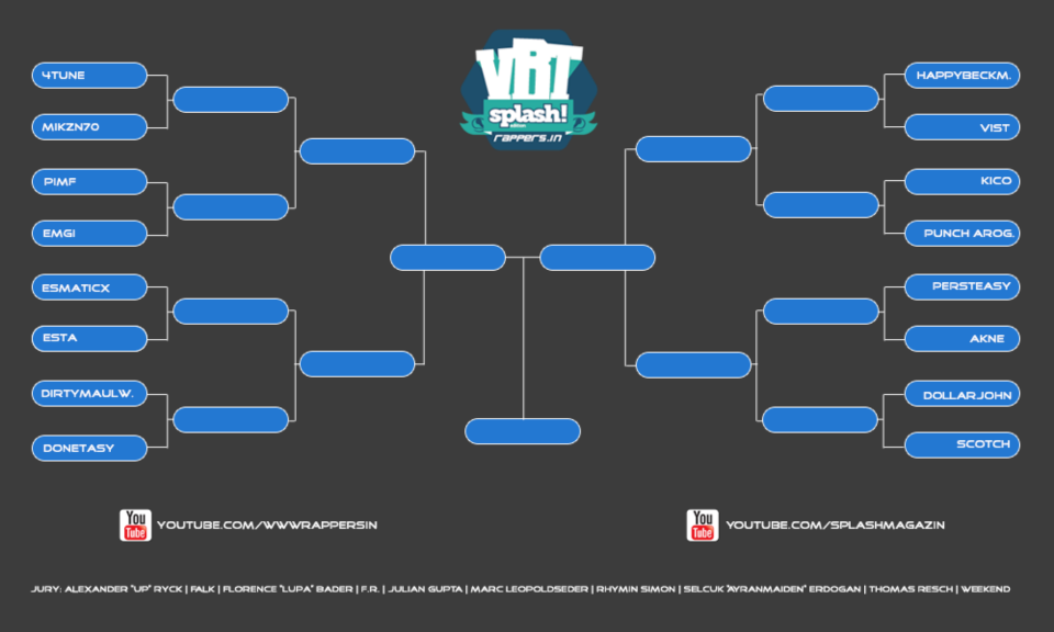 VBT Splash Edition 2013 - Achtelfinale Rückrunde Lyrics and Tracklist ...