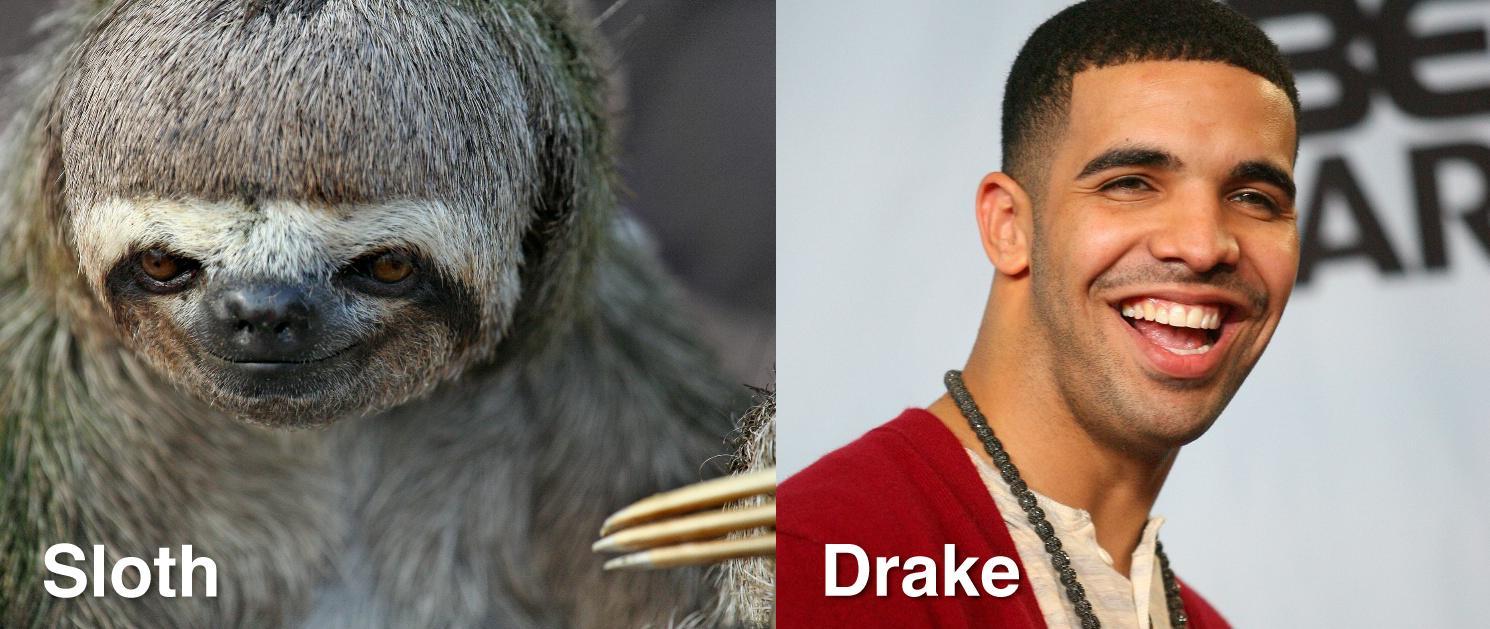 Hip Hop Lookalikes | NBADraft.net