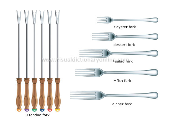 Shit, 3 different types of forks for a Monday lunch – Midget Cough