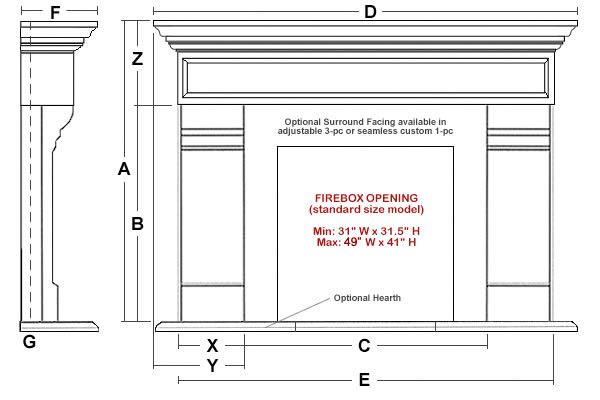 Dover Classic Series Stone Fireplace Mantel – Mantels Direct