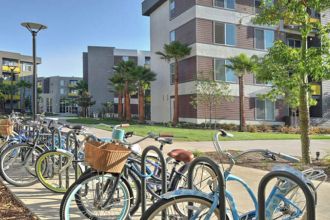 UCSD Off-Campus Housing For 20-21 | College Pads