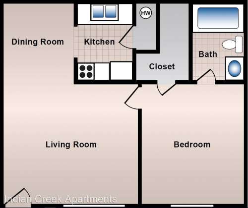 UMKC Off-Campus Housing For 2021-22 | UMKC