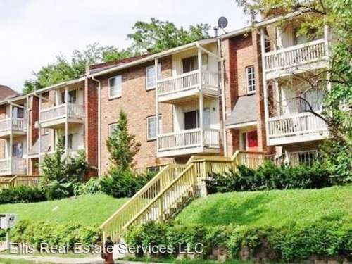 UMKC Off-Campus Housing Marketplace