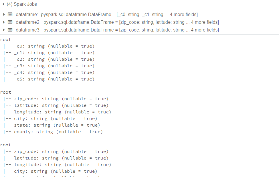 Read CSV Files In PySpark In Databricks ProjectPro