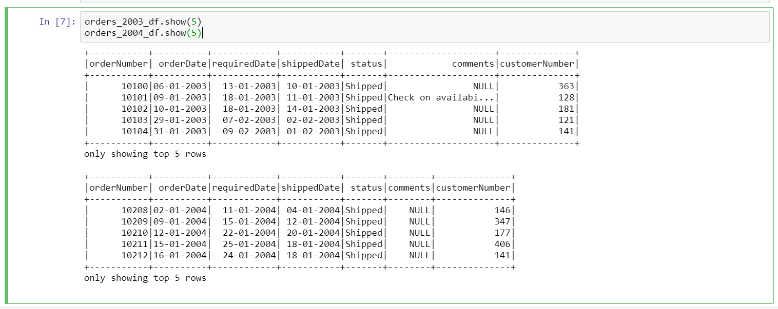 Pyspark Stack Dataframes Projectpro