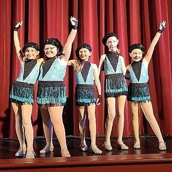 Dance Interest/Registration Form – Burlington Area YMCA