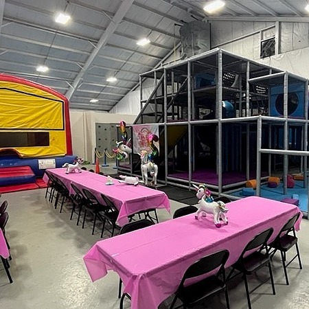 Birthday Party – YMCA of Reading and Berks County