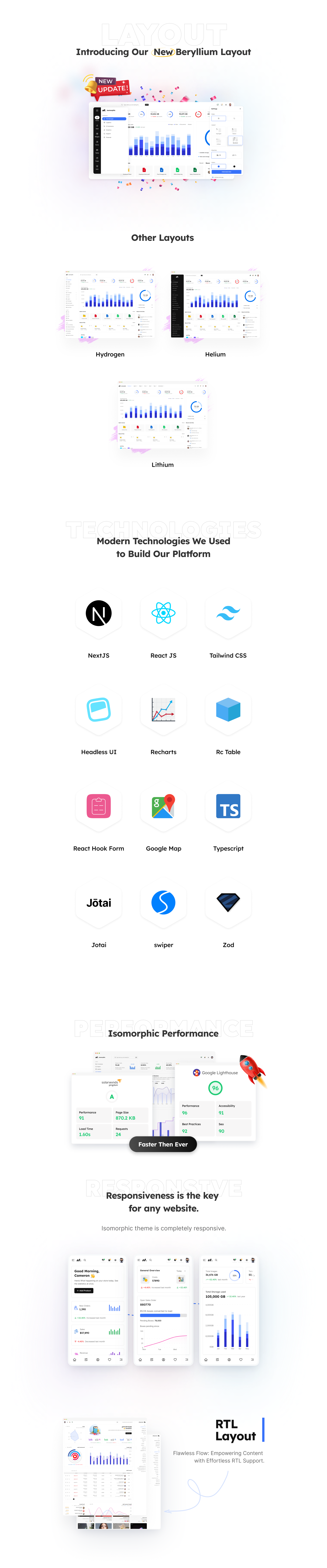 Isomorphic - React Admin Dashboard Template - eThemePro