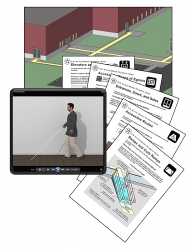 Online Guide To Ada Aba Standards Published By Us Access