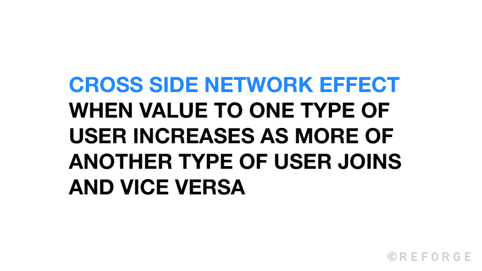 Macro Growth Loops - Cross Side Network Effects - Reforge