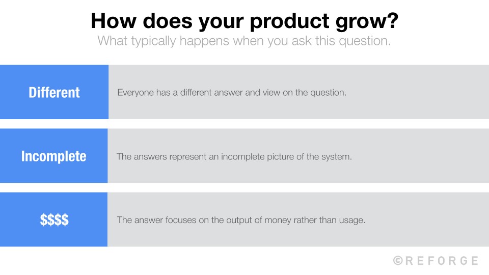 Defining Your Growth Model - Growth Model is the Foundation of Your ...