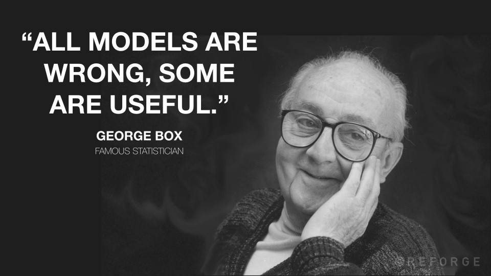 Defining Your Growth Model - The Different Types of Growth Models - Reforge